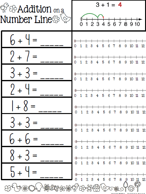 Number Line Addition And Subtraction Worksheets Worksheet Hero