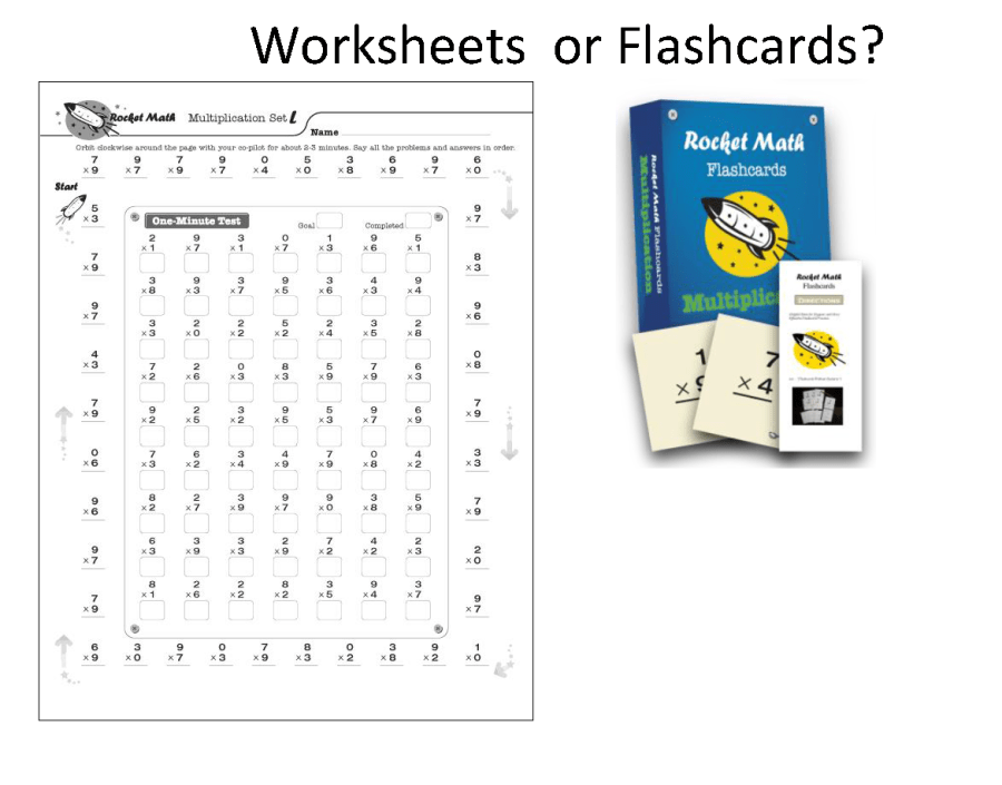 Rocket Math Addition Online Worksheets Worksheet Hero