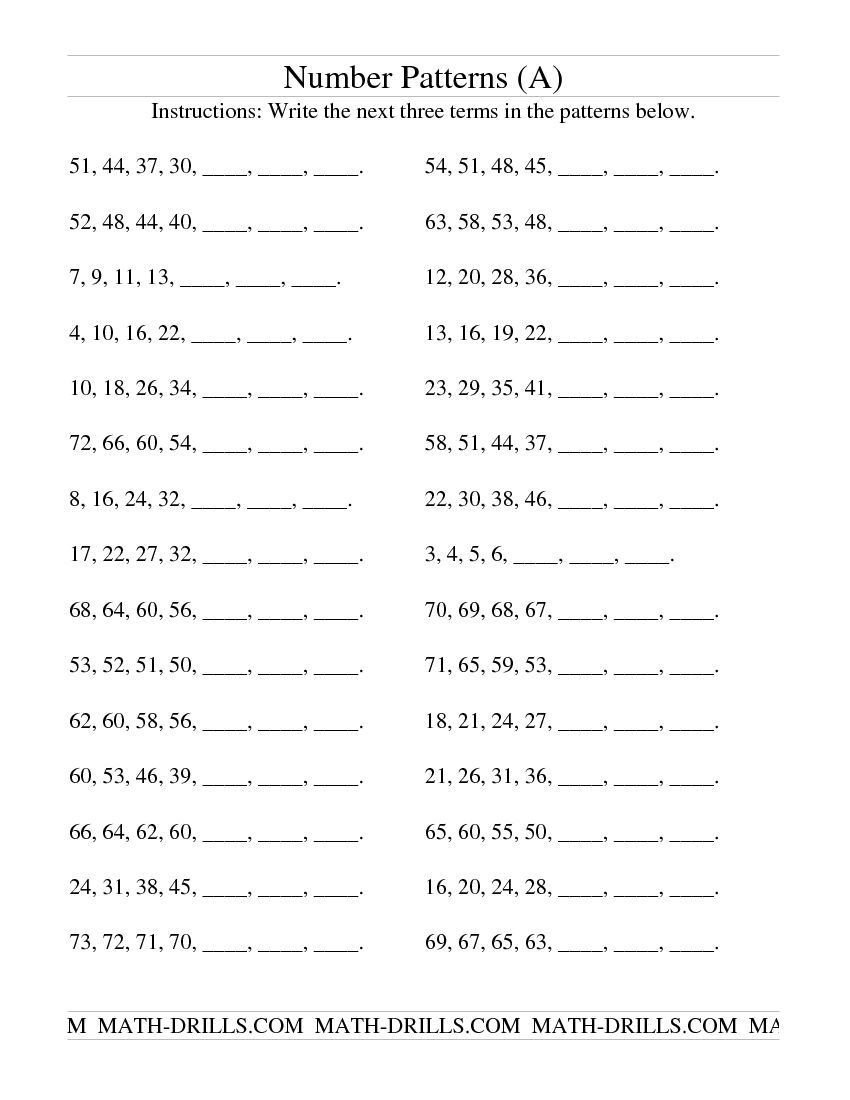 What Is A Number Pattern Worksheets Worksheet Hero