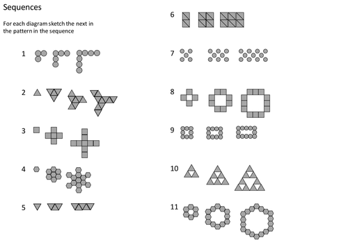 Pattern Sequence Worksheets Worksheet Hero
