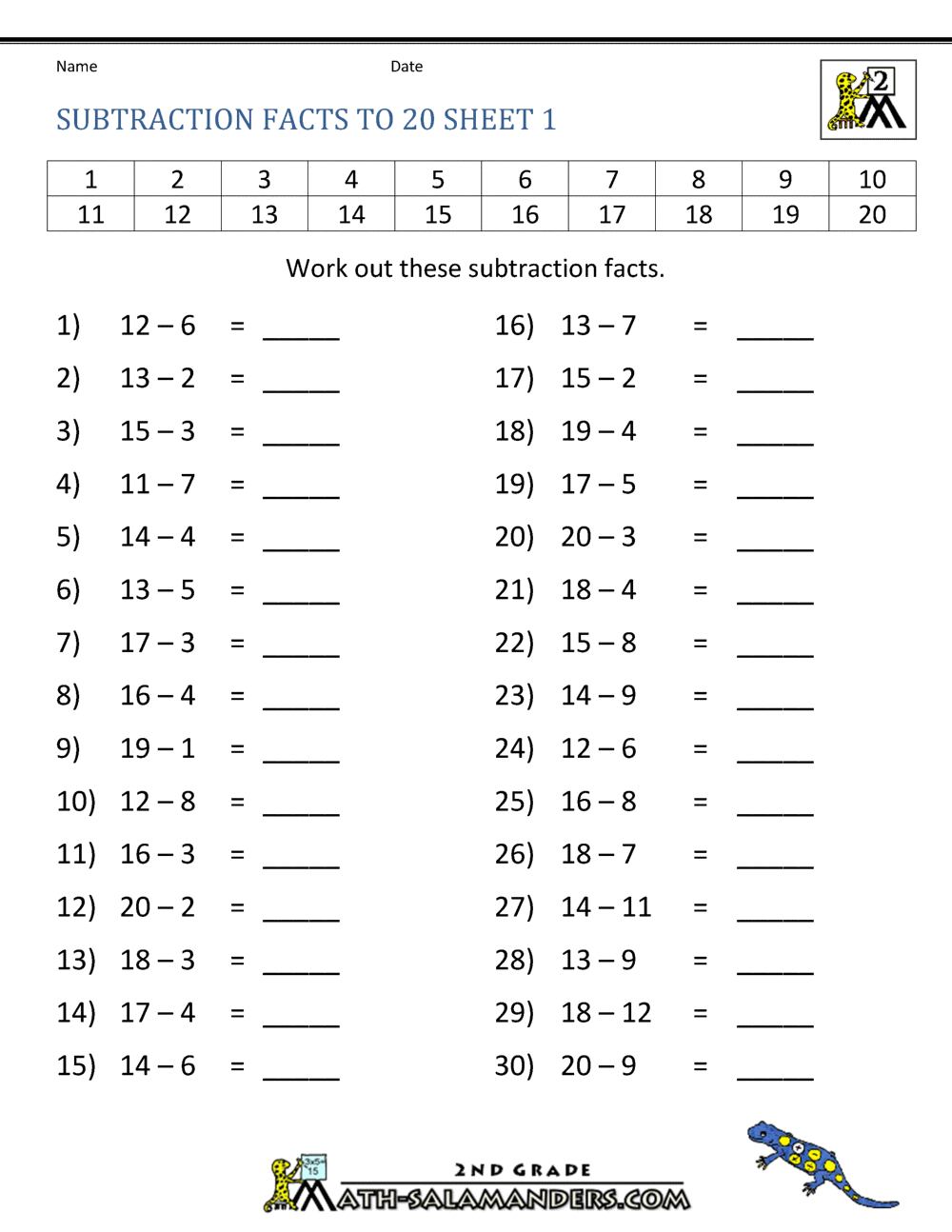 How Do Addition Facts Help You Subtract Worksheets Worksheet Hero
